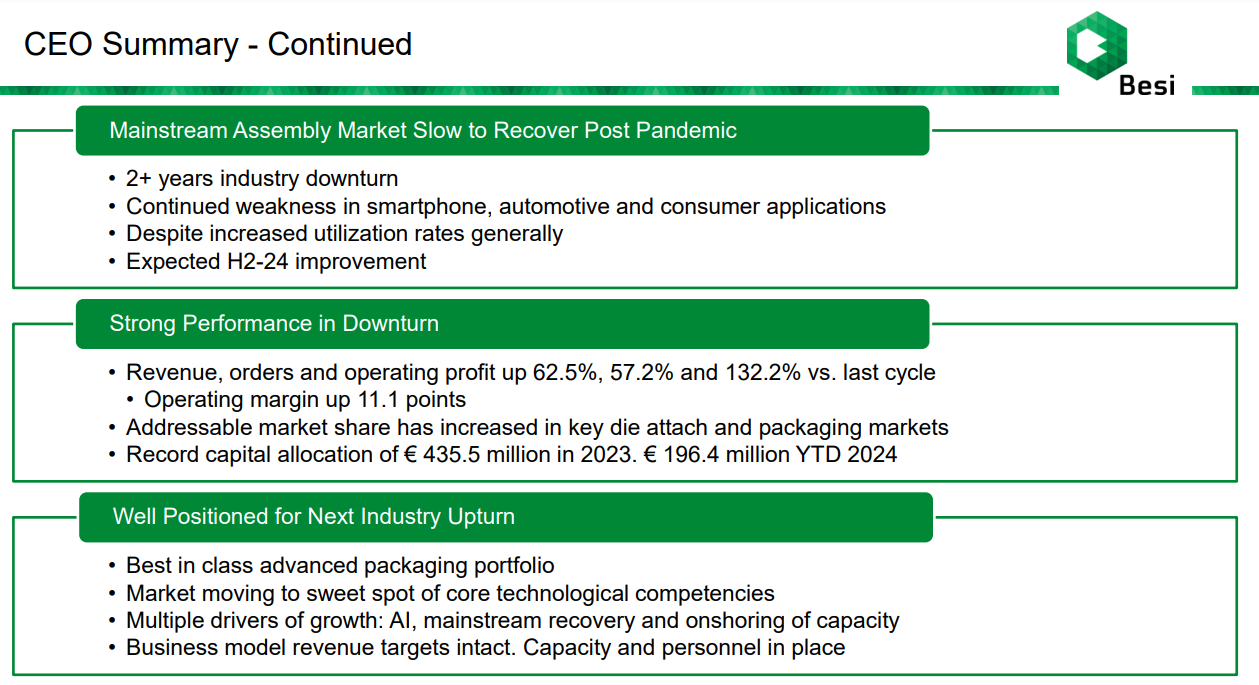 Besi: overzicht sterke en zwakke punten beleggersdag - instant view